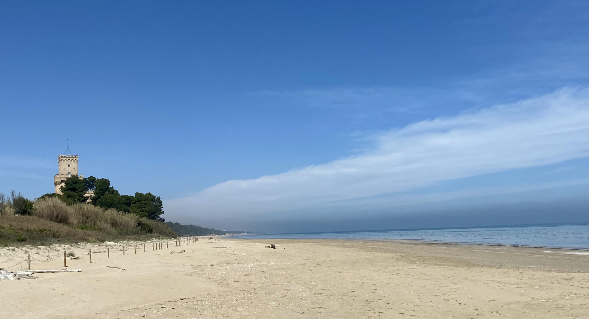 Abruzzo Annual Temperatures & Weather Forecast